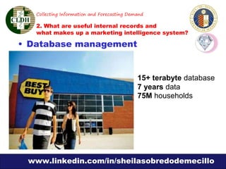Cosla chapter 3. collecting information and forecasting demand (gathering information and ...