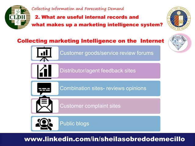 Cosla chapter 3. collecting information and forecasting demand (gathering information and ...