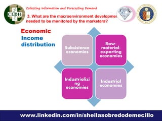 Cosla chapter 3. collecting information and forecasting demand ...
