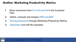 Cosla chapter6 Marketing Productivity Metrics | PPT