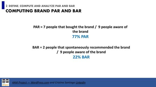 Cosla chapter6 Marketing Productivity Metrics | PPT