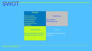 Cosla Developing Marketing Strategy and Plan | PPTX
