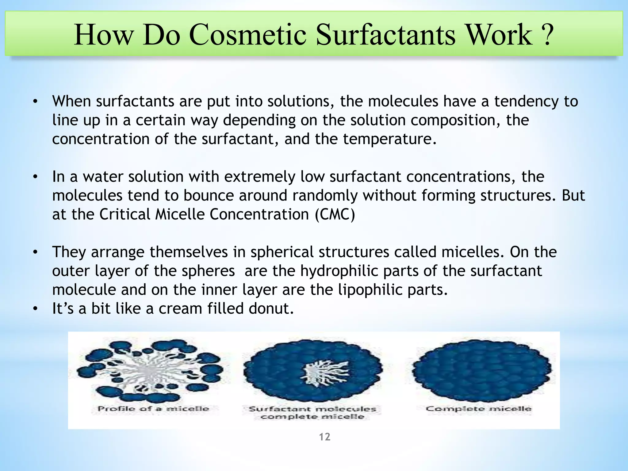 Surfactant used in cosmetics. | PPTX