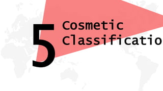 Cosme list intro ppt | PPT