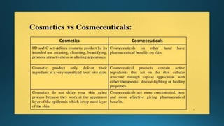 Cosmeceuticals | PPT