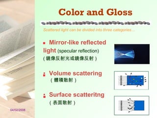 Cosmetic Gloss Measurement VerT2 | PPT