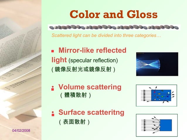 Cosmetic Gloss Measurement VerT2 | PPT