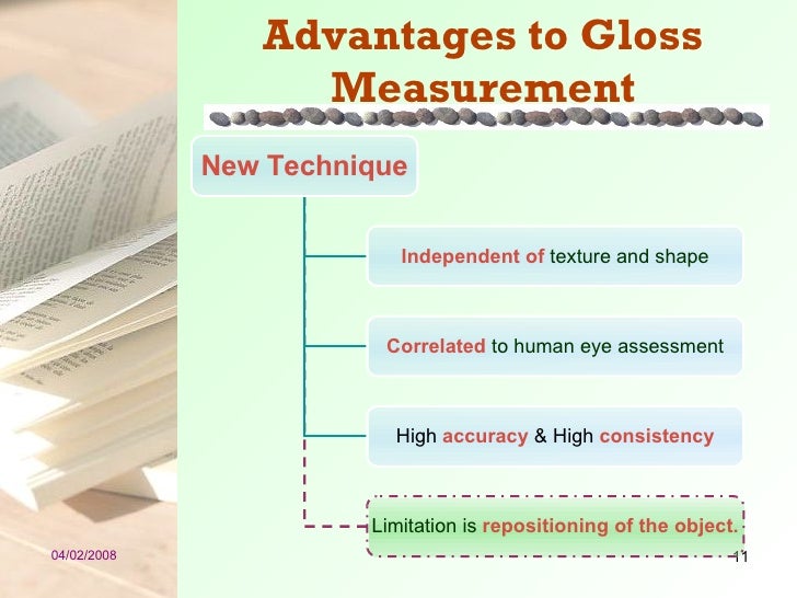Cosmetic Gloss Measurement Ver3