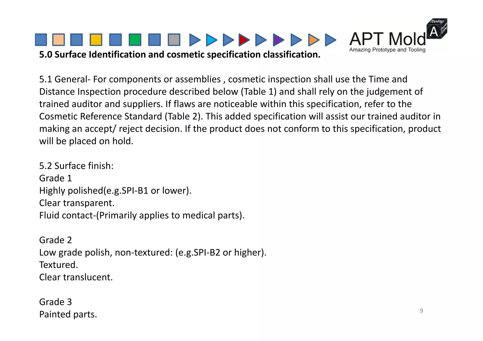 Cosmetic-inspection-standard.pdf