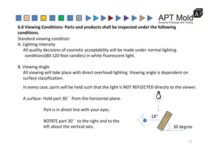 Cosmetic-inspection-standard.pdf