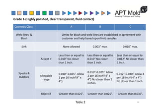 Cosmetic-inspection-standard.pdf