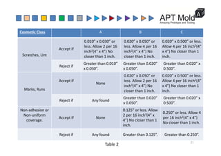 Cosmetic-inspection-standard.pdf