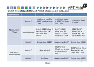 Cosmetic-inspection-standard.pdf