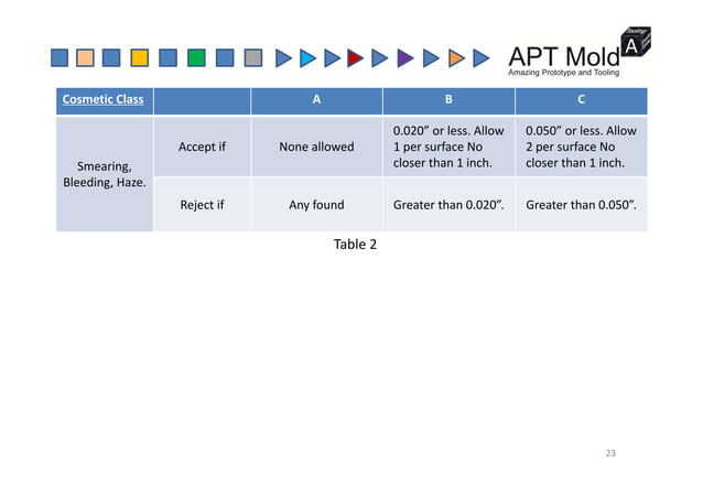 Cosmetic-inspection-standard.pdf