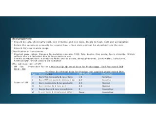 cosmetic definition and introduction and preparations | PPT