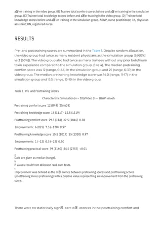 Cosmetic Botulinum Toxin Injection Technique | PDF