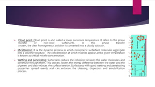 Cosmetic Excipients: Surfactants Used in cosmetic formulation | PPTX