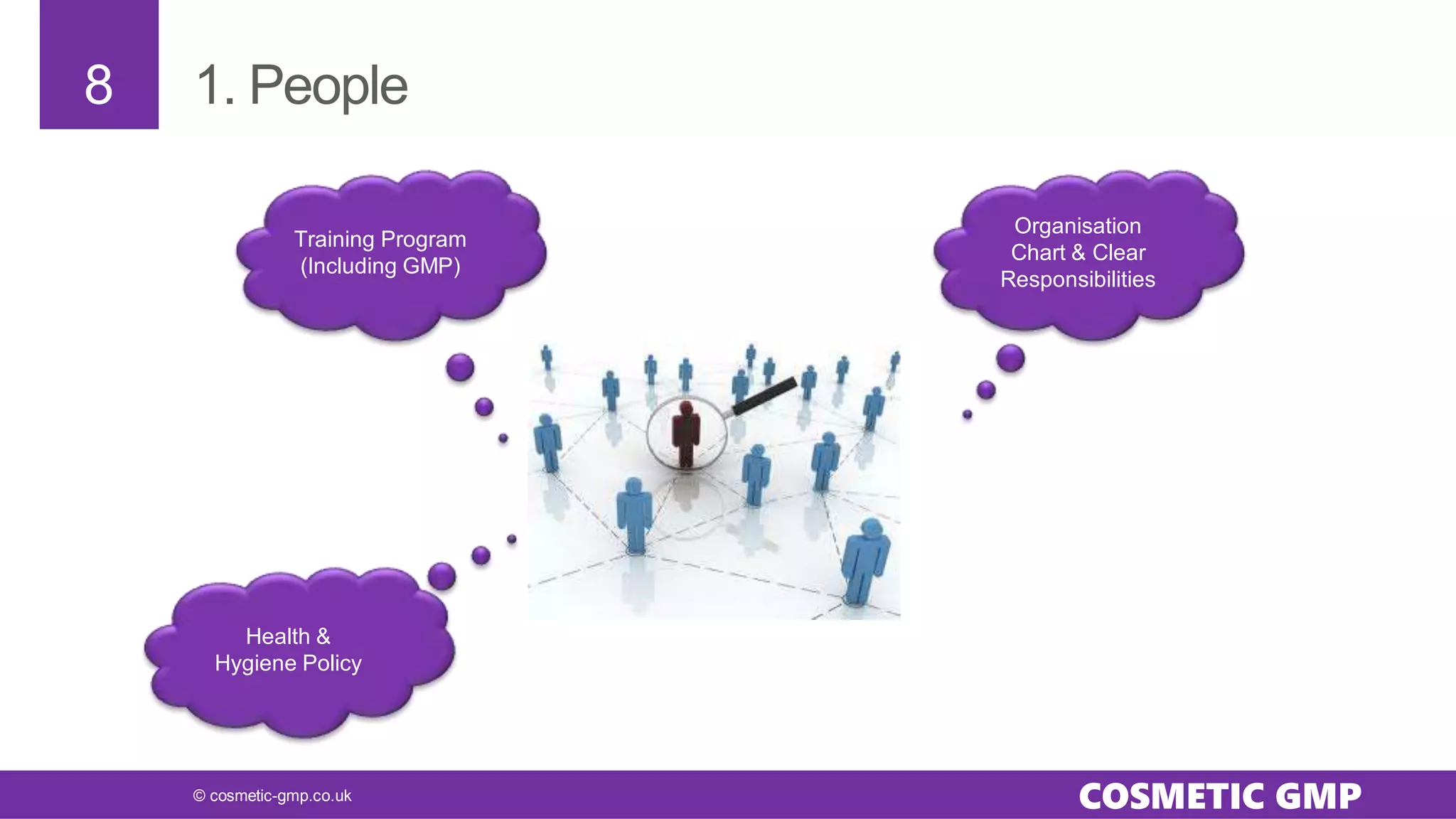 Cosmetic gmp induction training | PDF