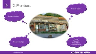 Cosmetic gmp induction training | PDF