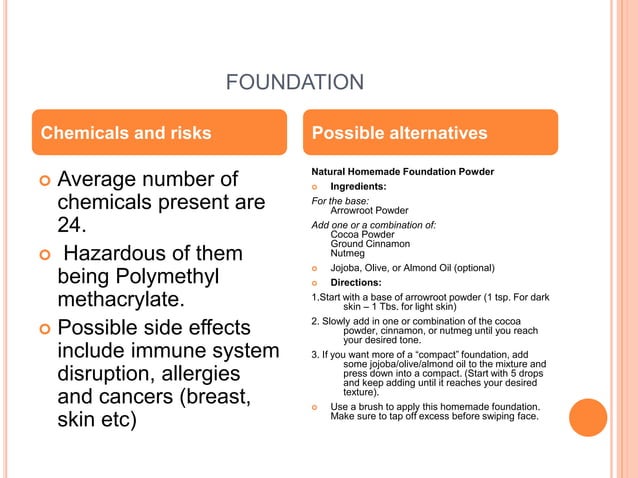 Cosmetic hazards 1 | PPTX | Makeup and Accessories | Beauty