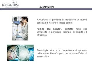 creme viso acido ialuronico puro | PPT