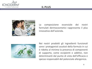 creme viso acido ialuronico puro | PPT