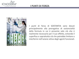 creme viso acido ialuronico puro | PPT