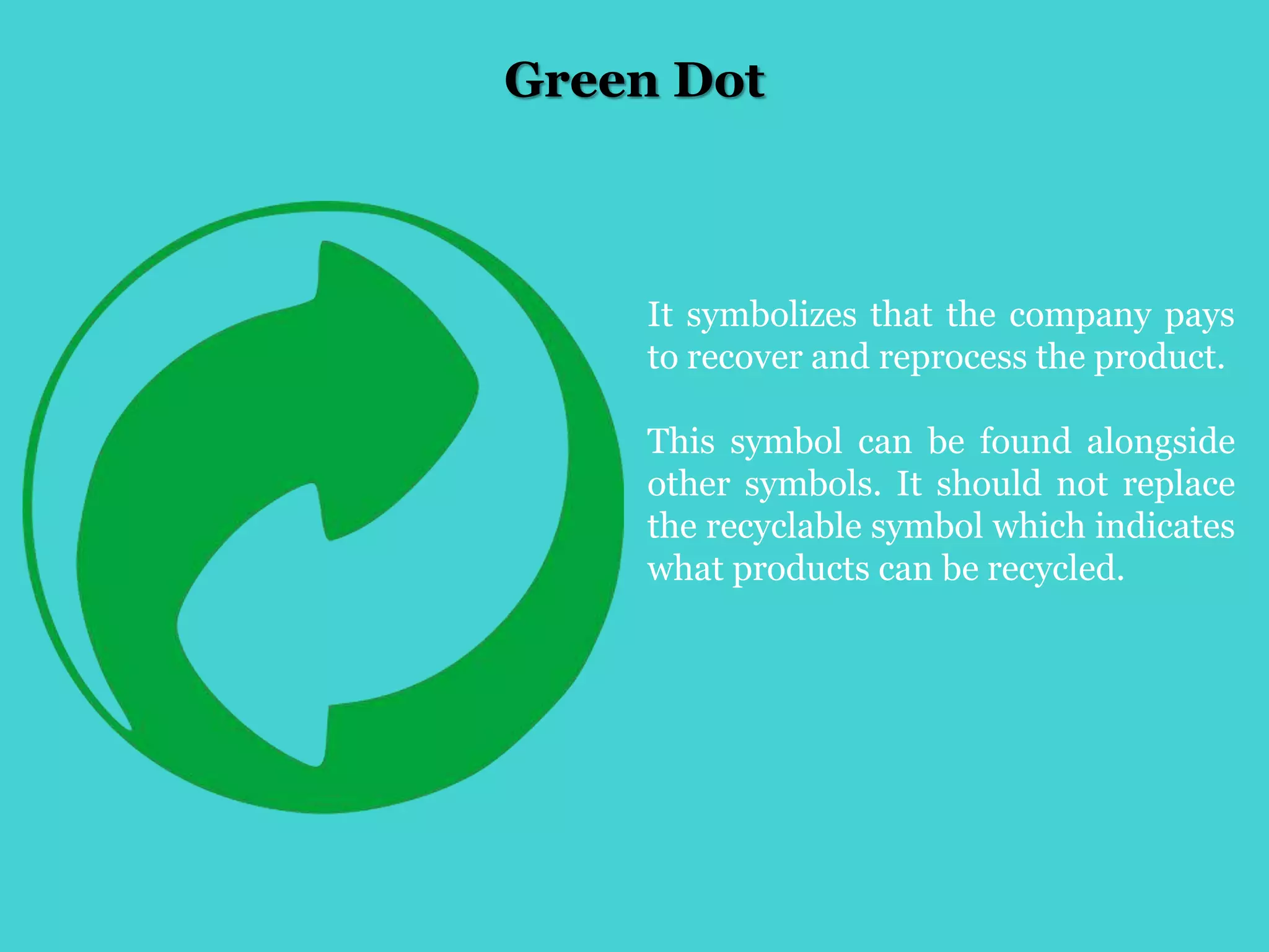 Cosmetic Packaging Symbols Explained | PPTX