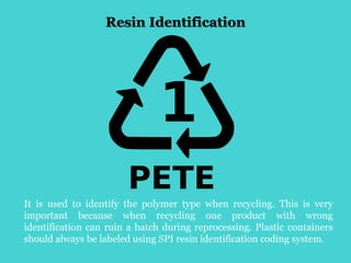Cosmetic Packaging Symbols Explained | PPTX