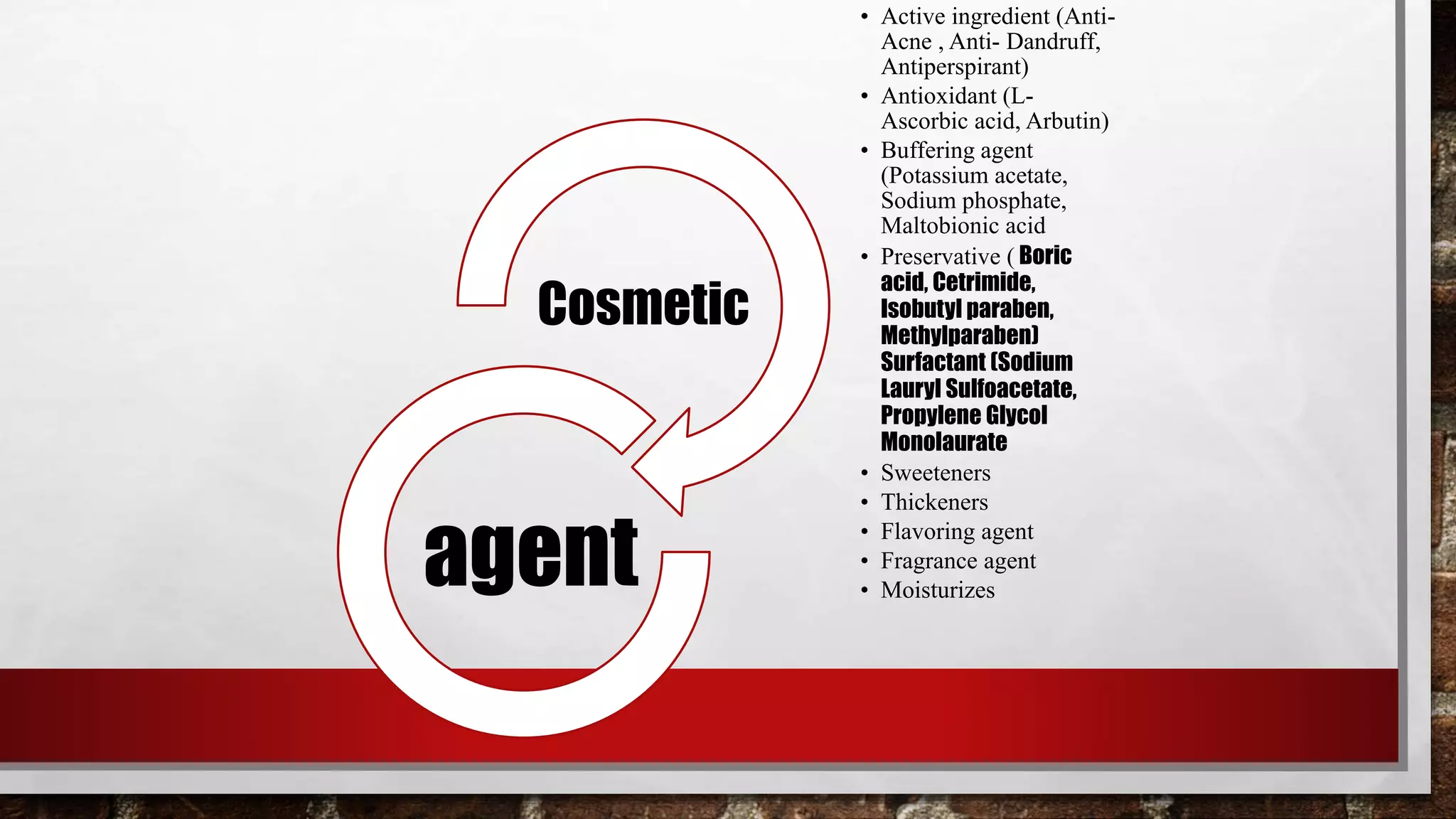 Basic concept of cosmetic and cosmeceutical | PPTX