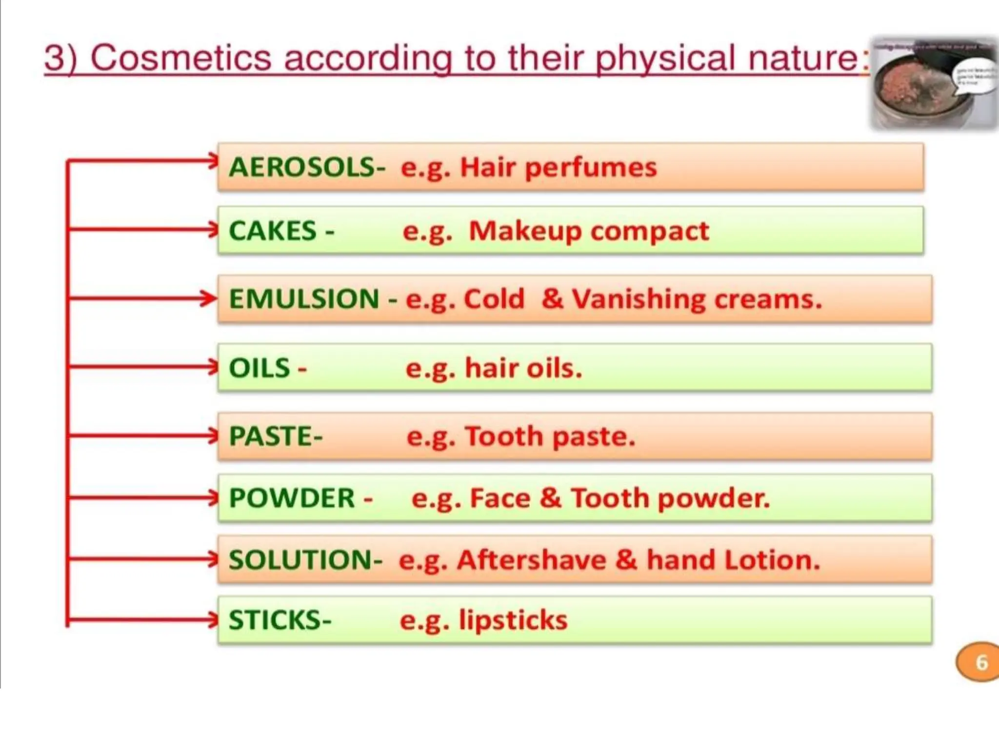 COSMETICS, PREPARATION AND IT'S EVALUATION. | PPTX