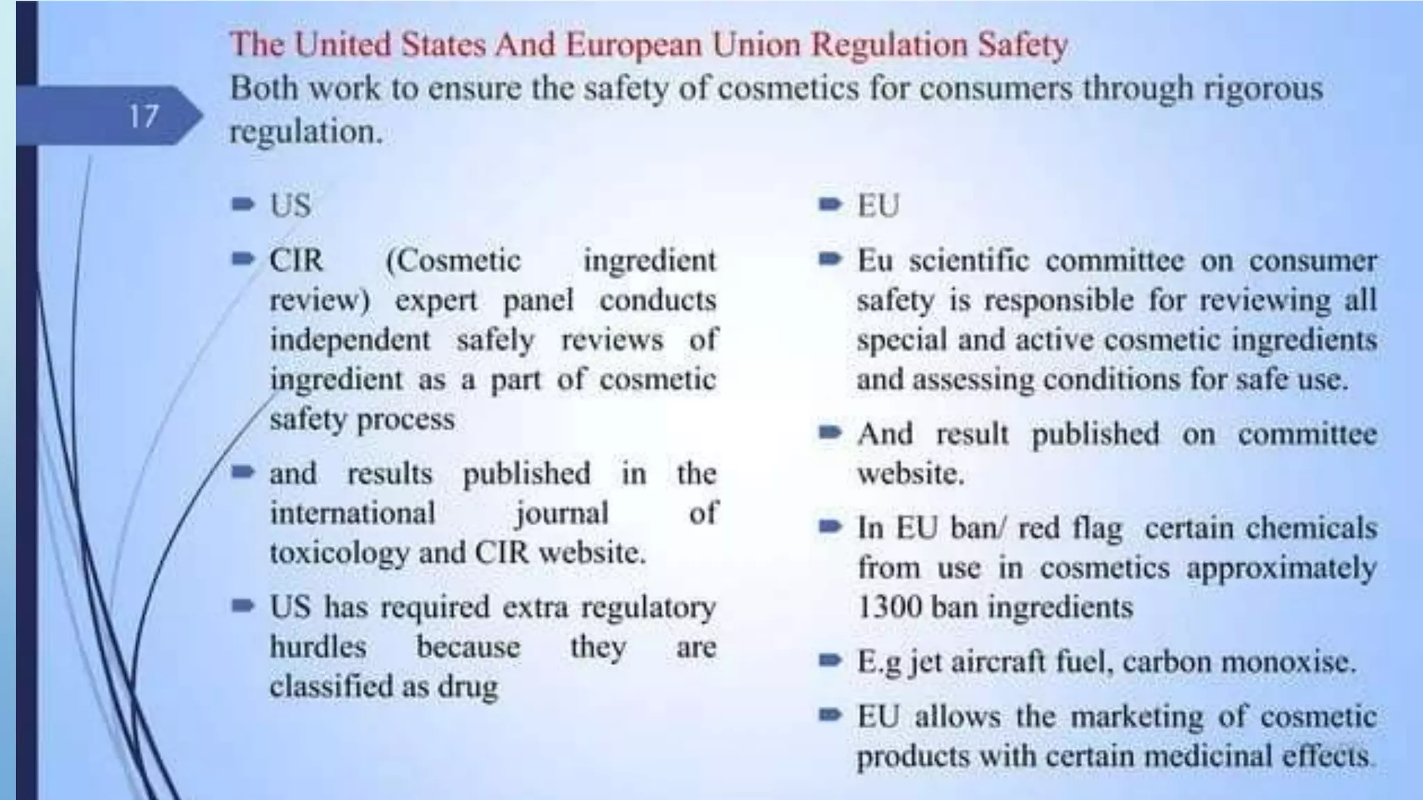 cosmetics science unit 1 b pharmacy syllabus | PPTX
