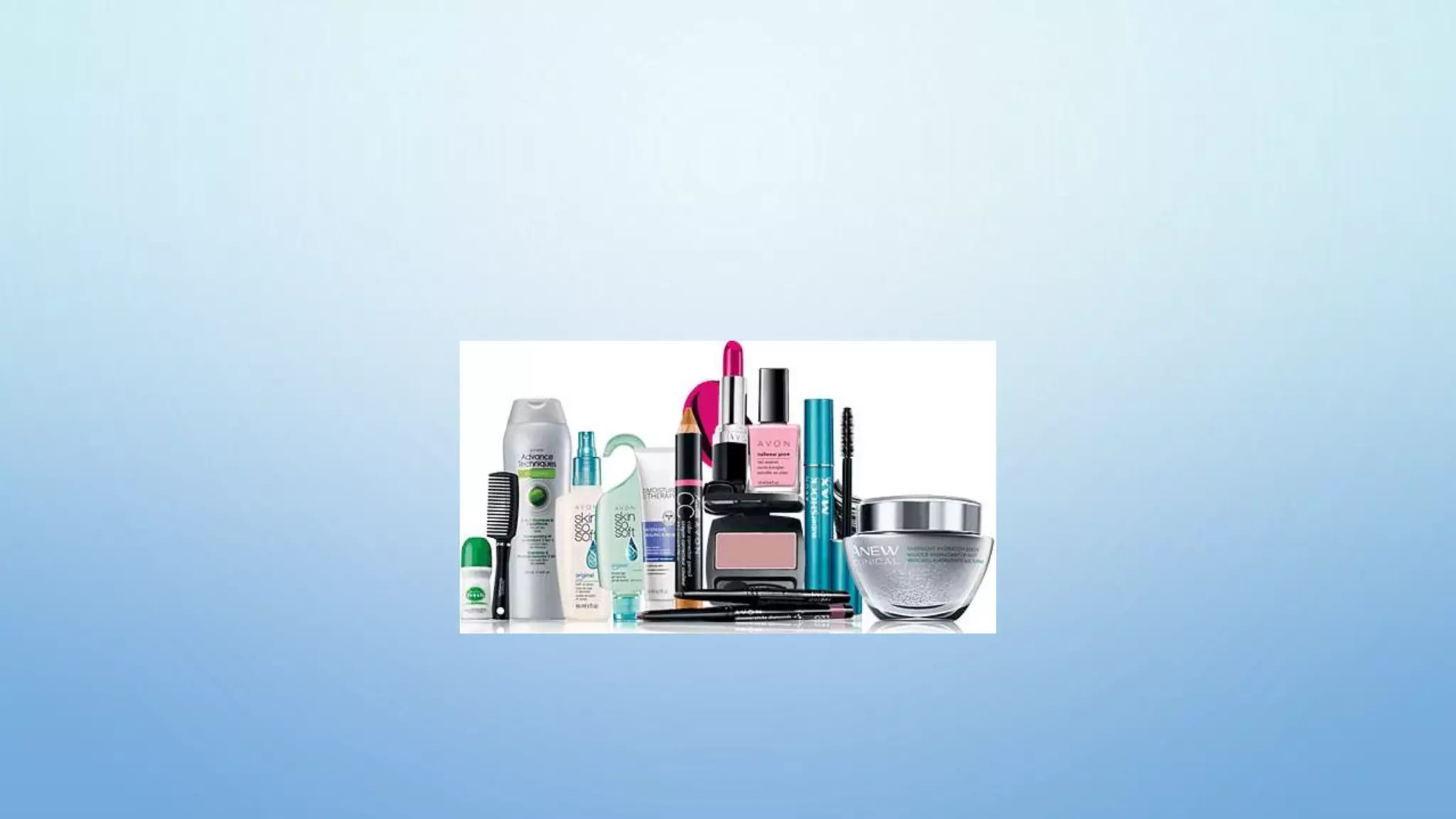 cosmetics science unit 1 b pharmacy syllabus | PPTX