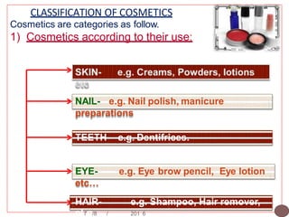 Cosmetics by Samanthula.pdf