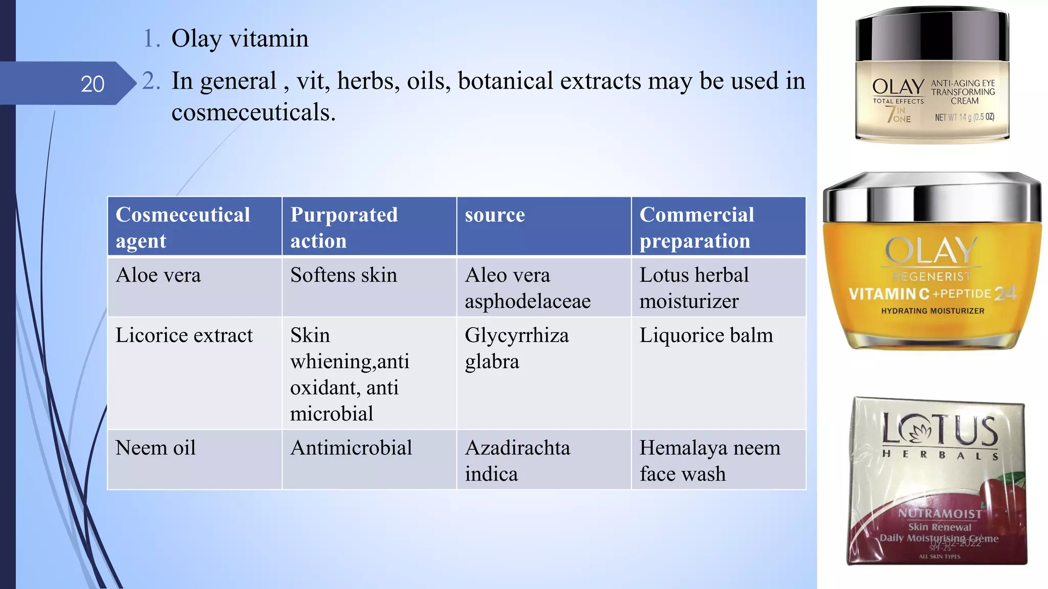 Cosmetic science | PDF
