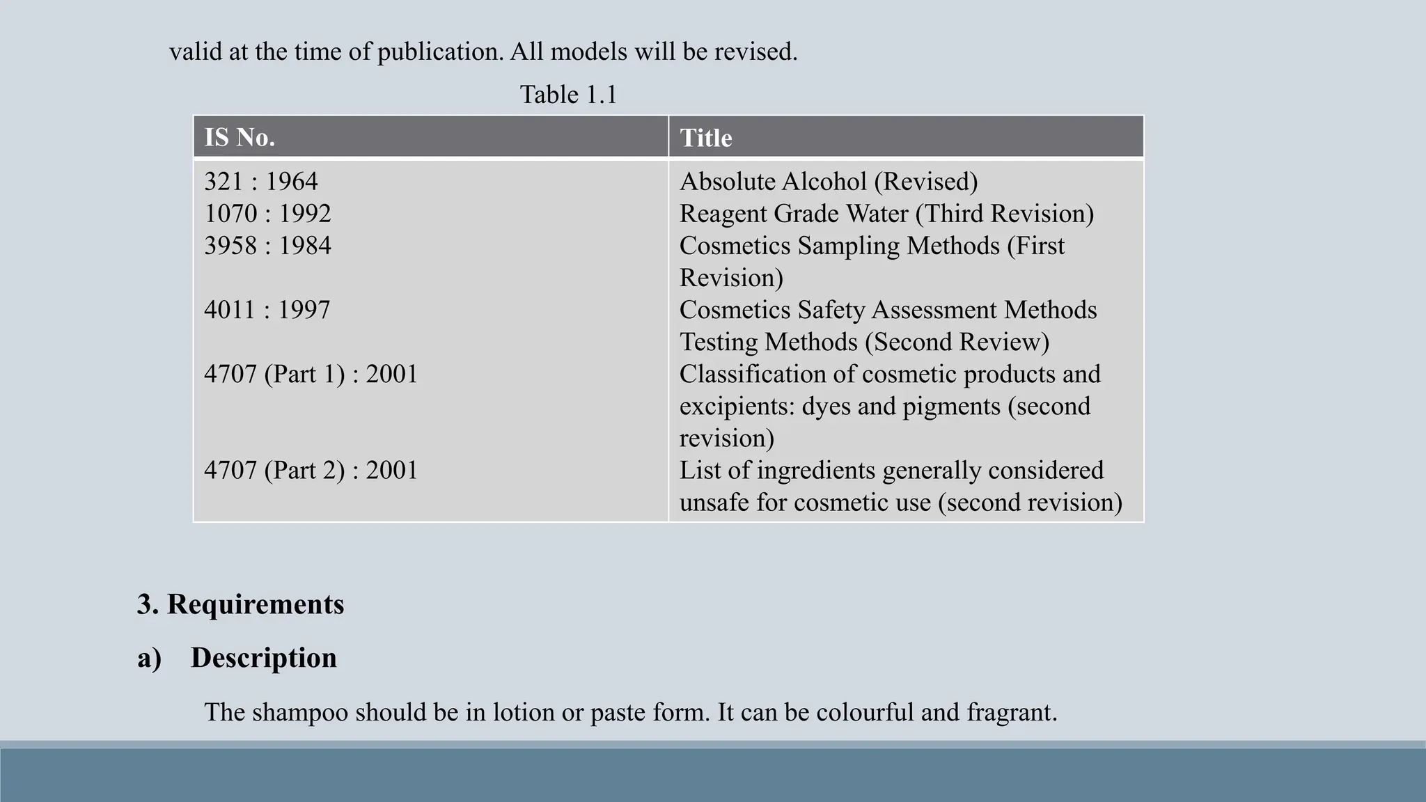 Bureau of Indian Standards Specification of Shampoo.pptx