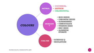 Cosmetics (colours stability tests) | PDF