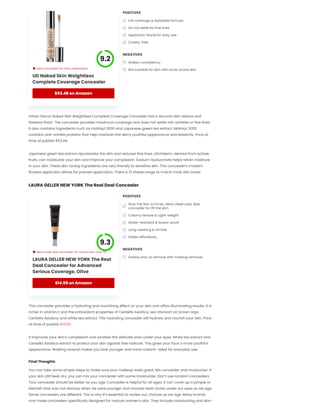 The Guide to select the best concealer for aging skin | PDF