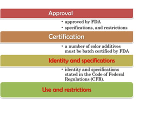 Introduction to cosmetics | PDF