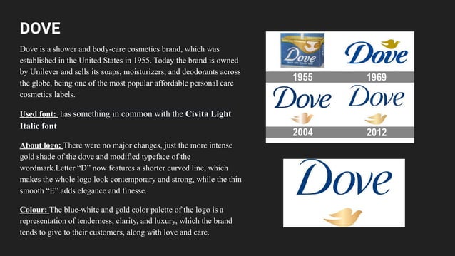 cosmetics logotype analysis.pdf