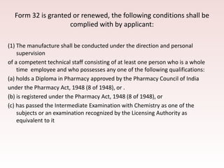Cosmetics Manufacturing License procedure.pptx