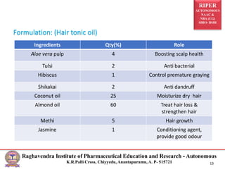 Herbal ingredients used in hair care | PPTX