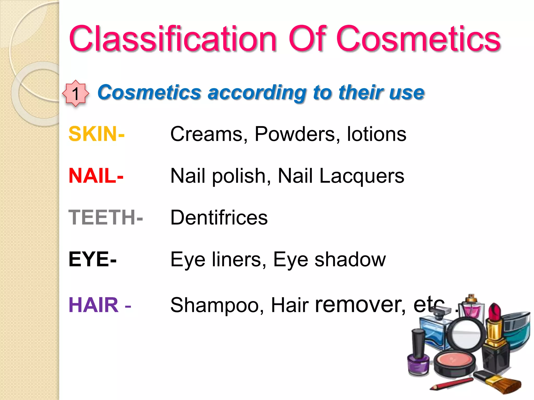 Cosmetics Part 1 | PPT