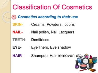 Cosmetics Part 1 PPT