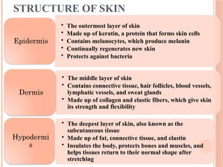 Unit 2 cosmetics and cosmaceuticals (Cosmetics - Biological aspects) | PPTX