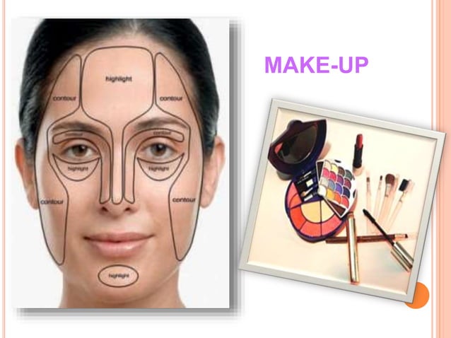 COSMETICS CLASSIFICATION By Tannu Saini | PPTX | Skin and Dermatology ...