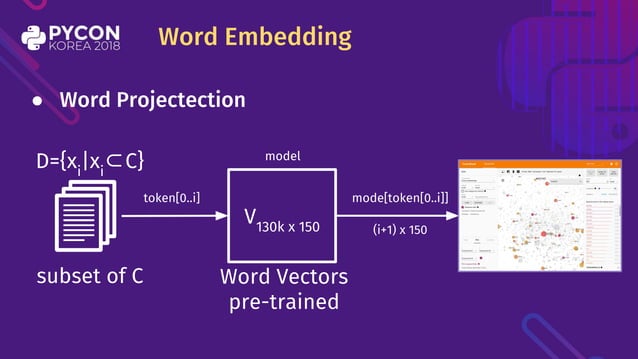 Topic Modeling & Word Embedding on Cosmetics | PDF