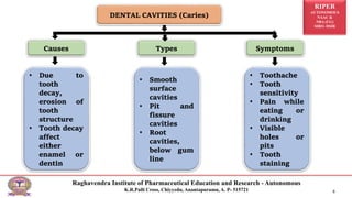 problems of oral cavity | PPTX