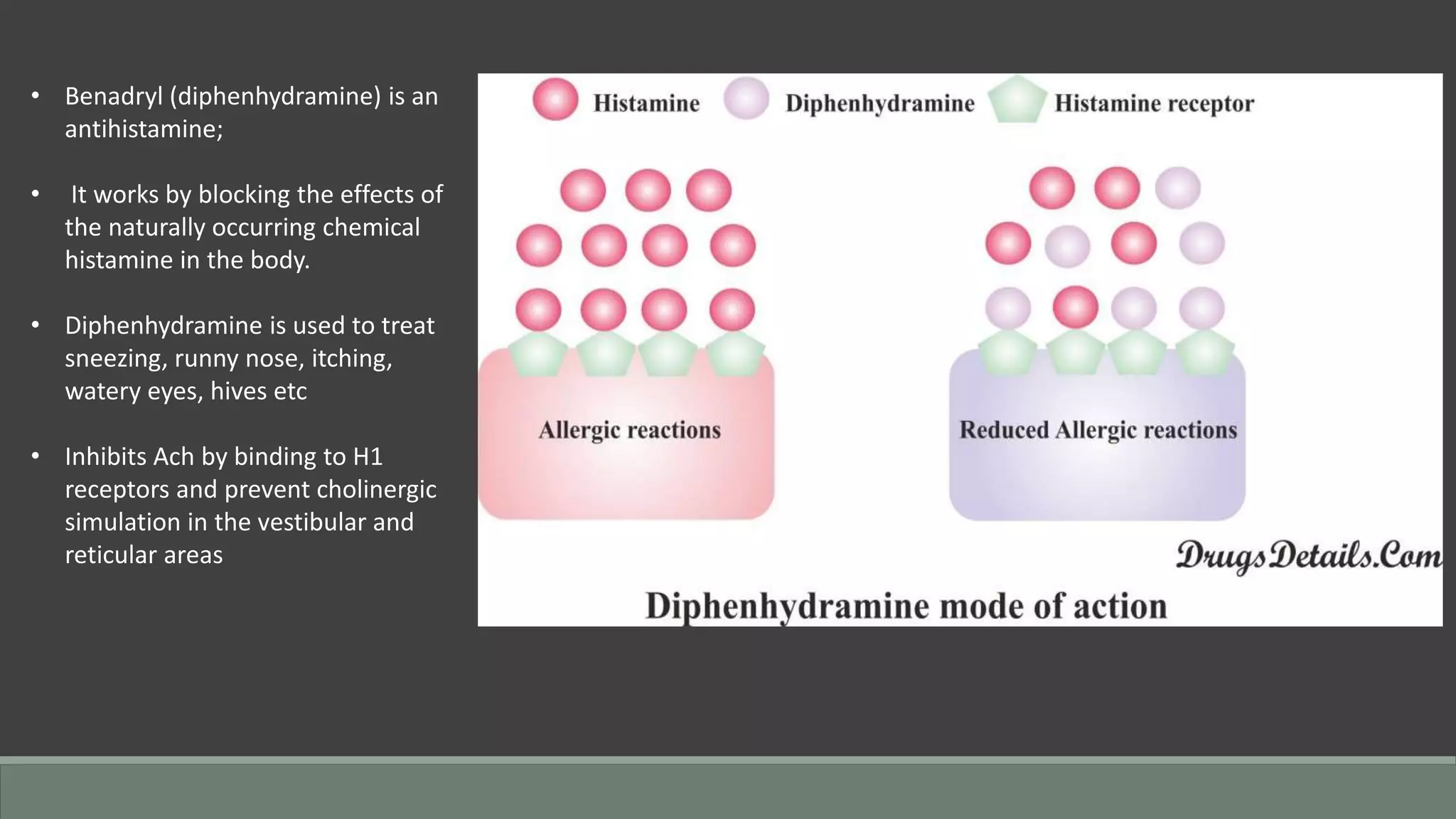 Hives( urticaria) , Cosmetology presentation , | PPTX