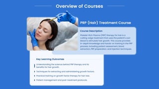 Cosmetology and Trichology Courses at Kosmoderma Academy PRP (Hair), DR ...